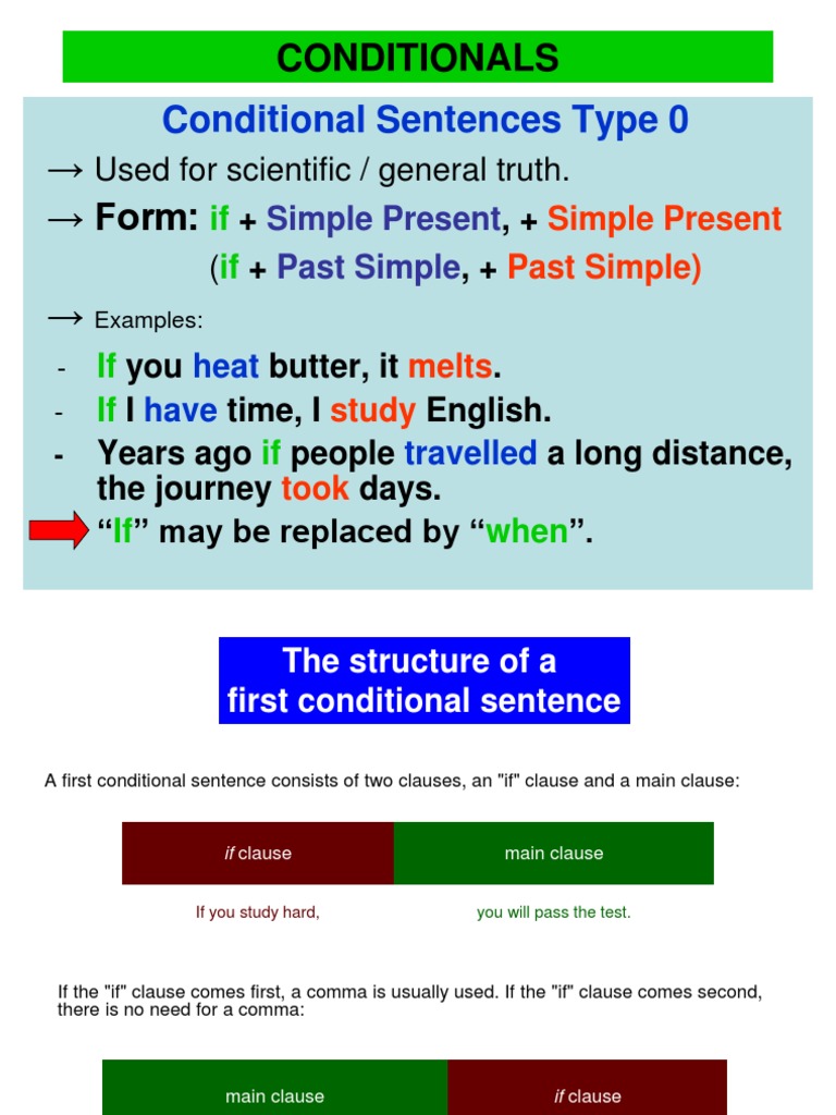 Conditional Sentences Type 0: Conditionals Form | PDF | Sentence ...