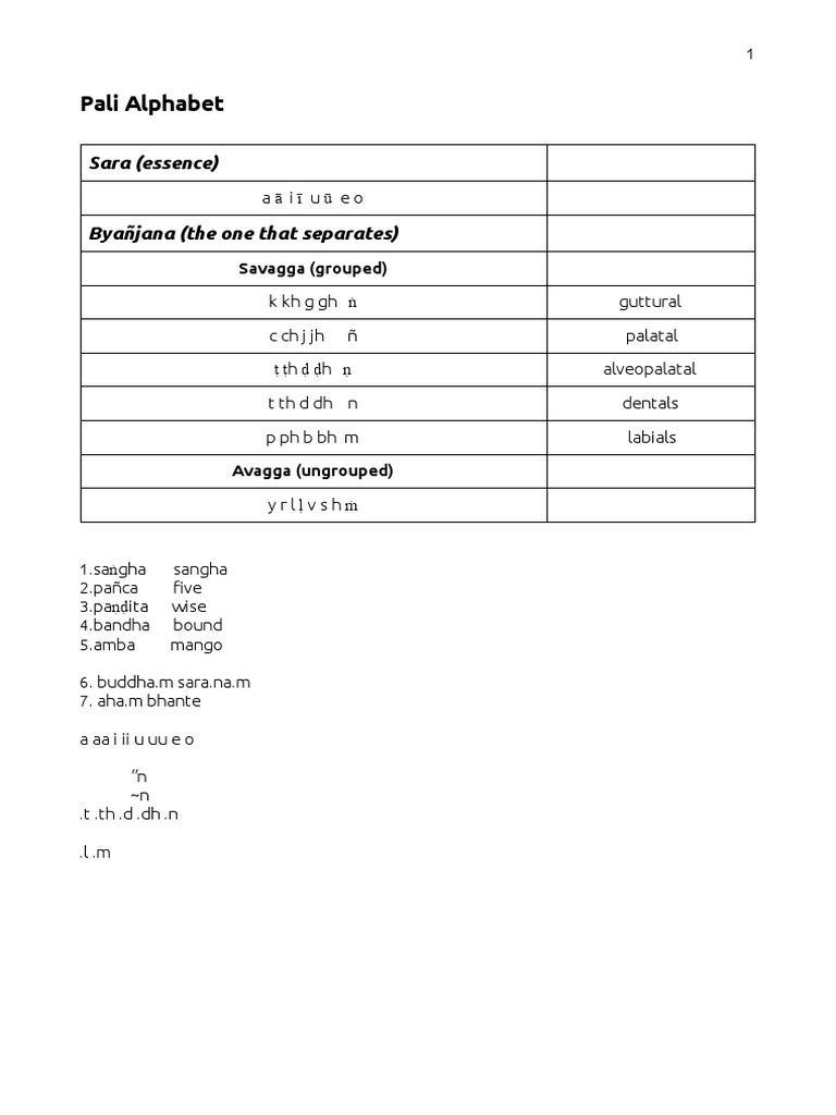 Pali Textbook | PDF | Grammatical Gender | Syntactic Relationships