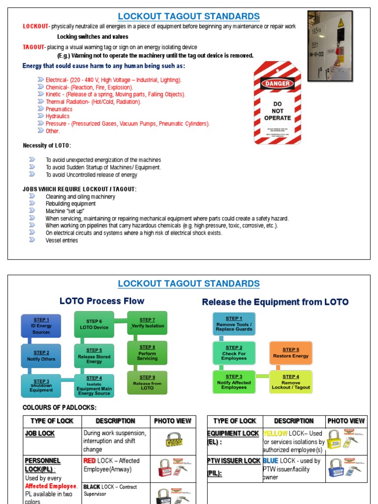 LOTO Training Material | PDF | Safety | Applied And Interdisciplinary ...