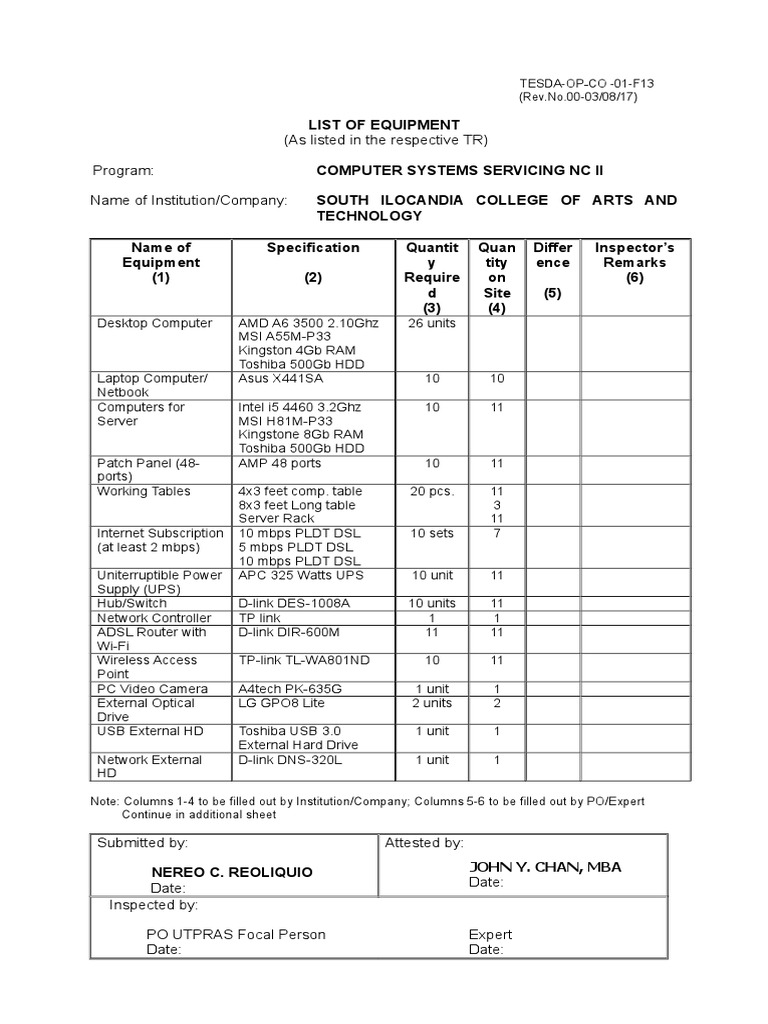 List of Tools Materials and Equipment of CSS | PDF | Personal Computers ...