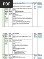 Picto-Narrative Report Nutri17 | PDF | Body Mass Index | Nutrition