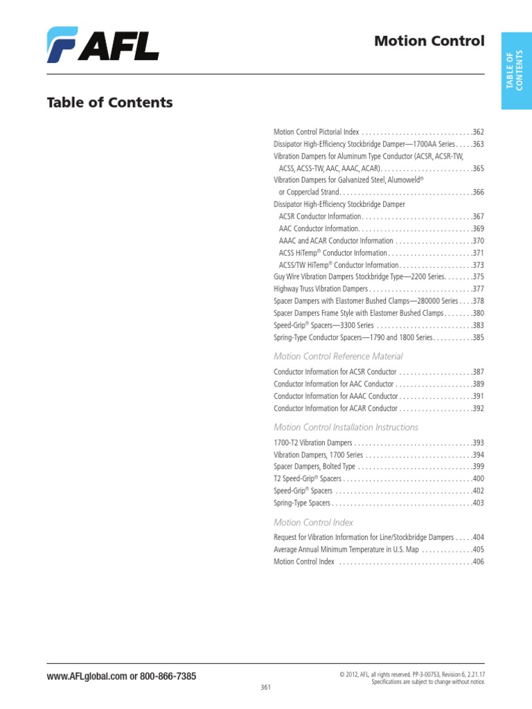 05 Motion Control Catalog | PDF | Screw | Nature