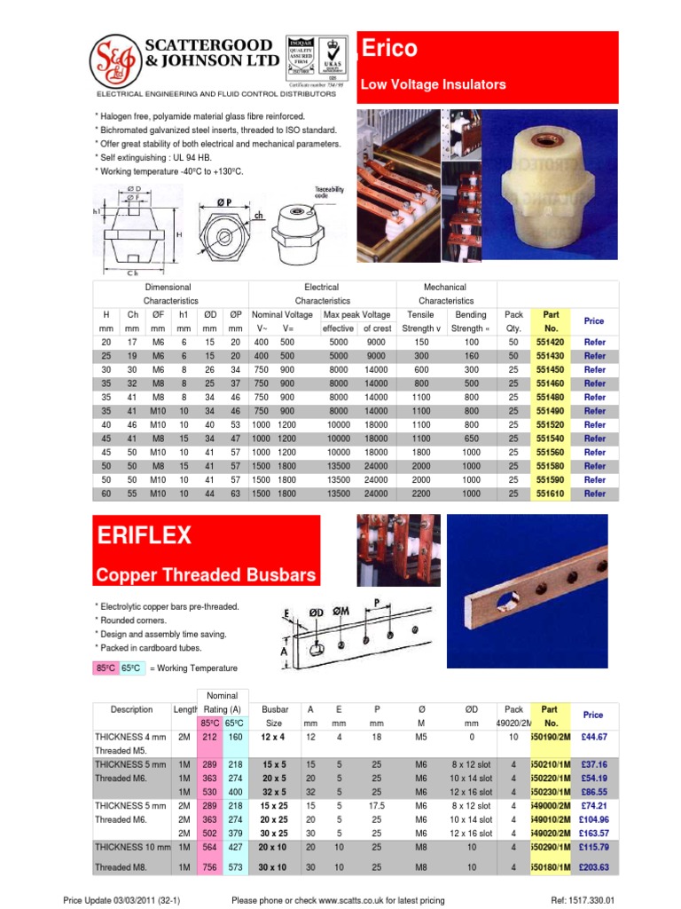 Erico: Copper Threaded Busbars | PDF | Building Materials | Building ...