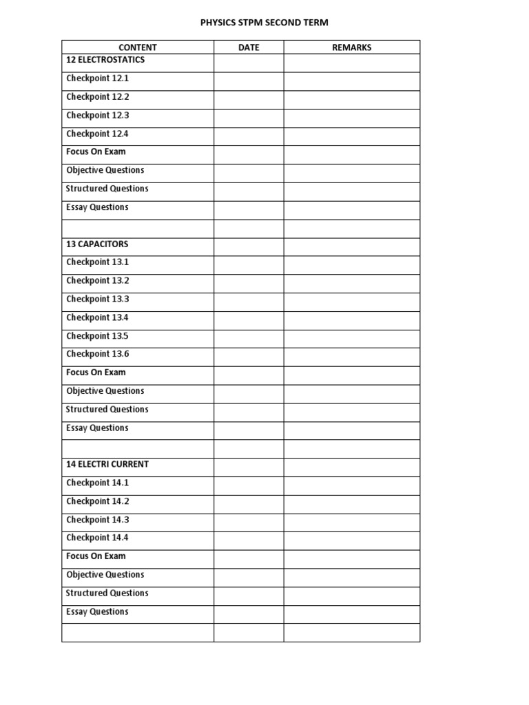 Physics STPM Second Term (Content) | PDF