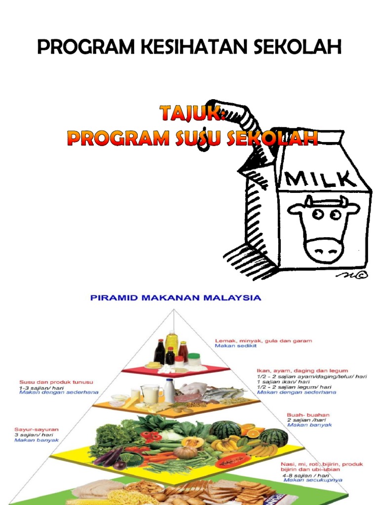 Program Susu Sekolah | PDF