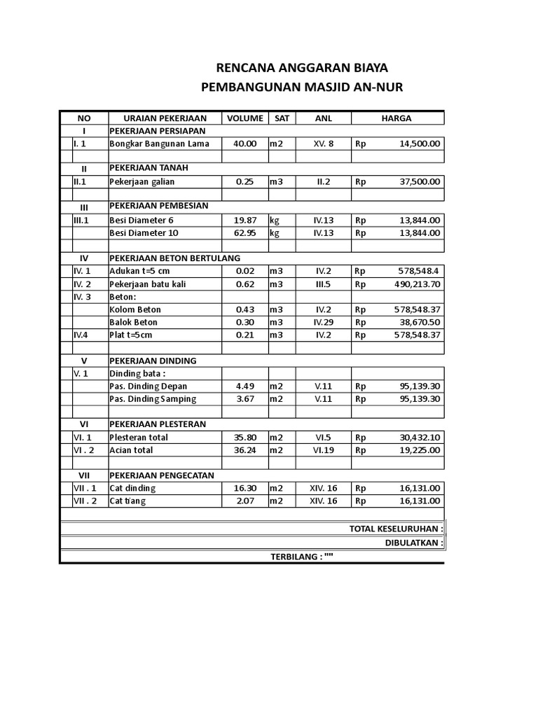 Rab Rehab Teras Masjid An - Nur | PDF