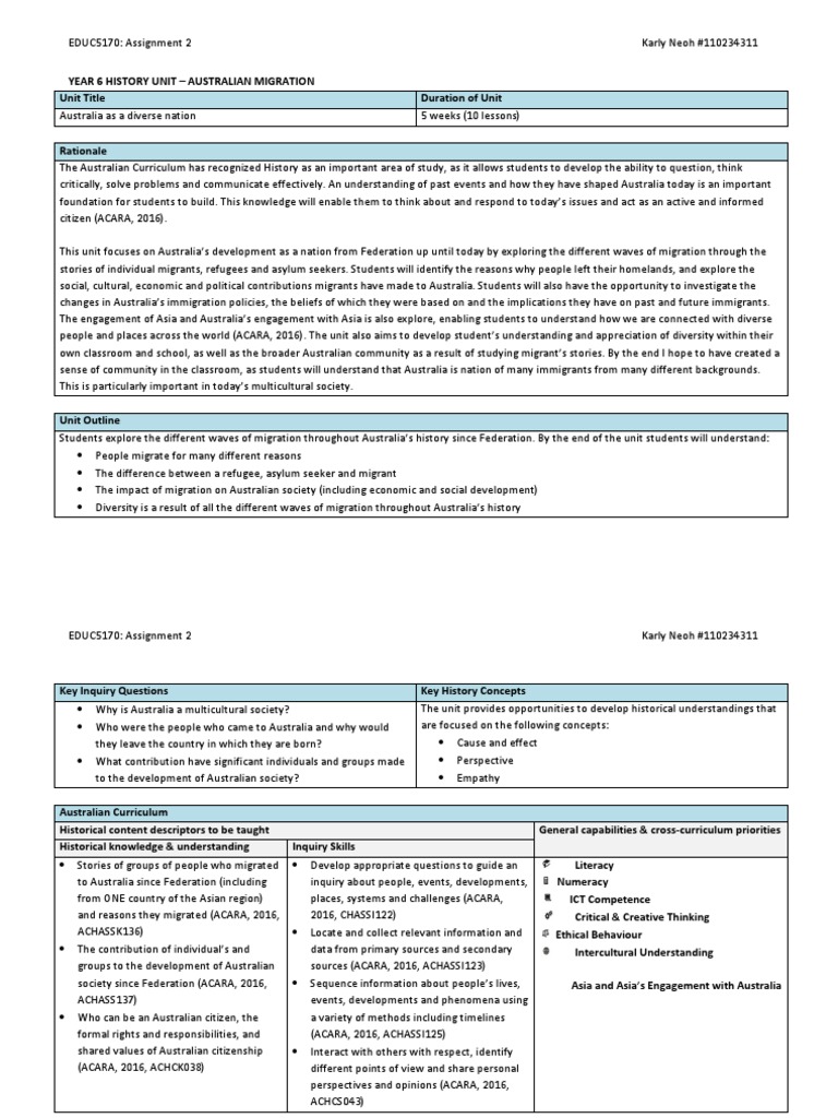 Hass Unit Plan - Migration | PDF | Educational Assessment ...