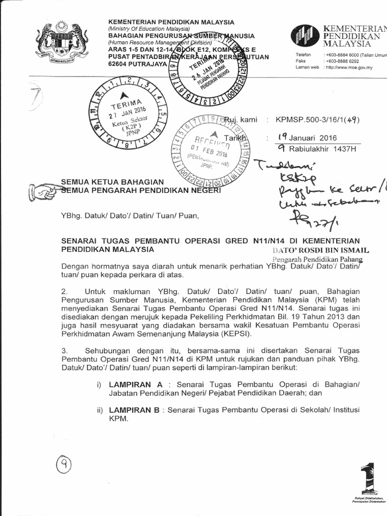 Senarai Tugas PO | PDF