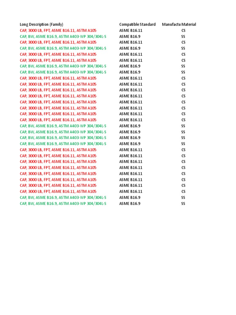 Full Isbl Cap | PDF | Mechanical Engineering | Engineering