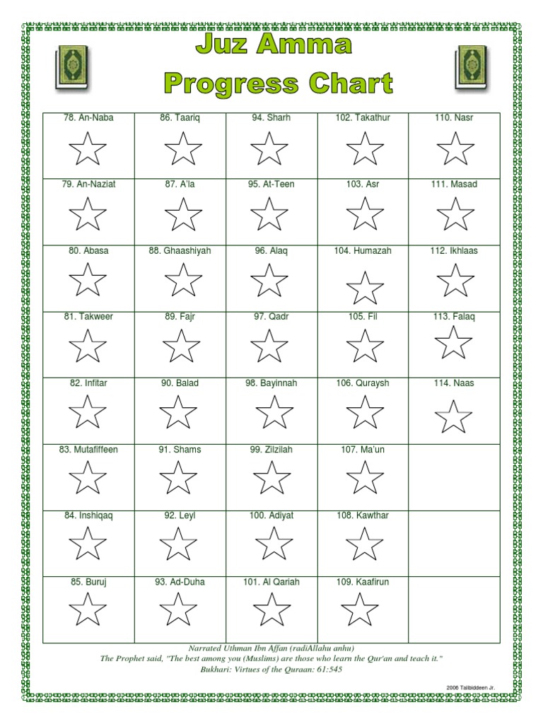 Quraan Progress Chart Juz Amma Star PDF | PDF