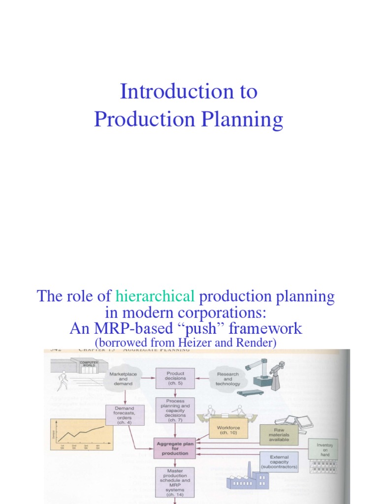 Introduction To Production Planning | PDF
