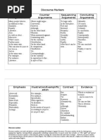 PEEL Sentence Starters | PDF