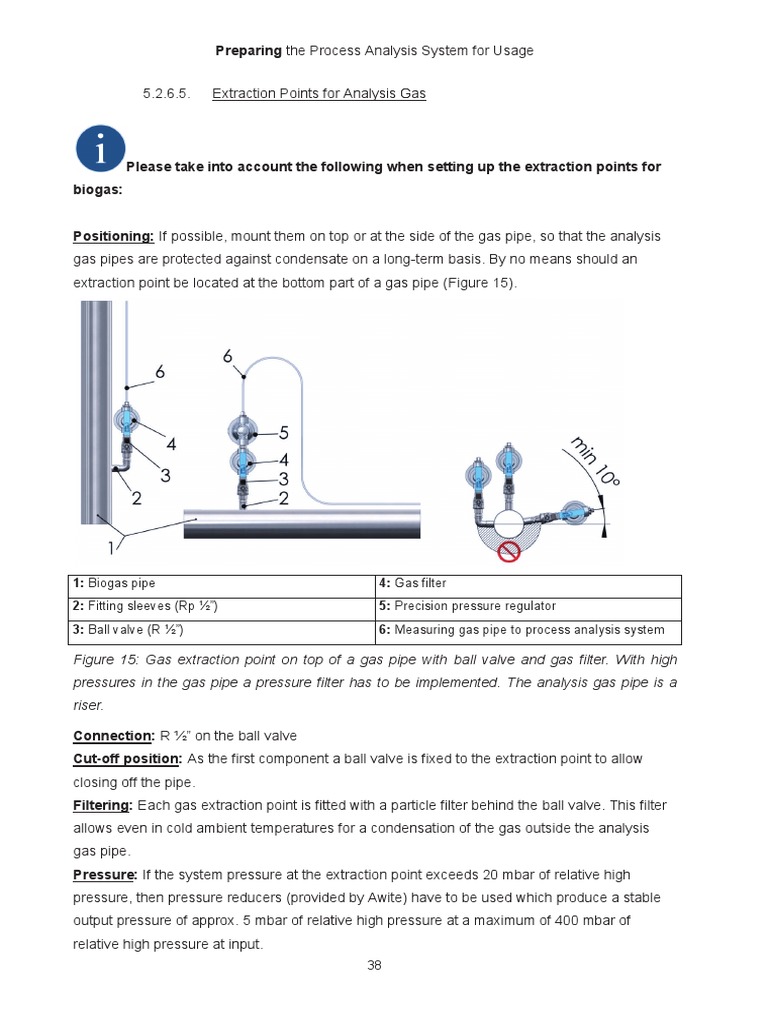 Awite - Analyse | PDF | Gases | Pipe (Fluid Conveyance)