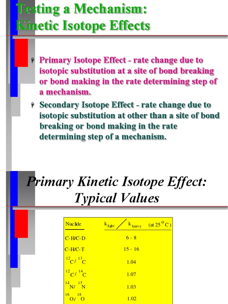 Kinetic Isotope Effects | PDF | Nitrogen | Unit Processes
