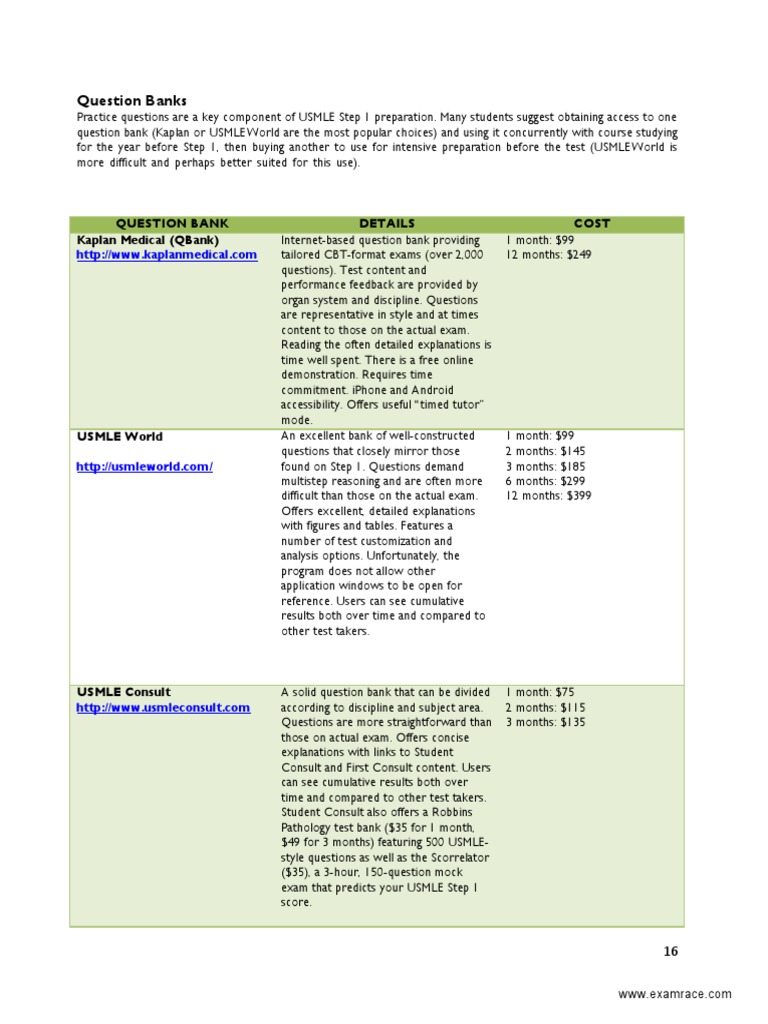 USMLE Preparation Question Banks | PDF | United States Medical ...