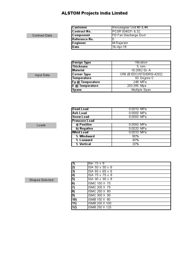 FD Fan Discharge Duct | PDF | Structural Load | Civil Engineering