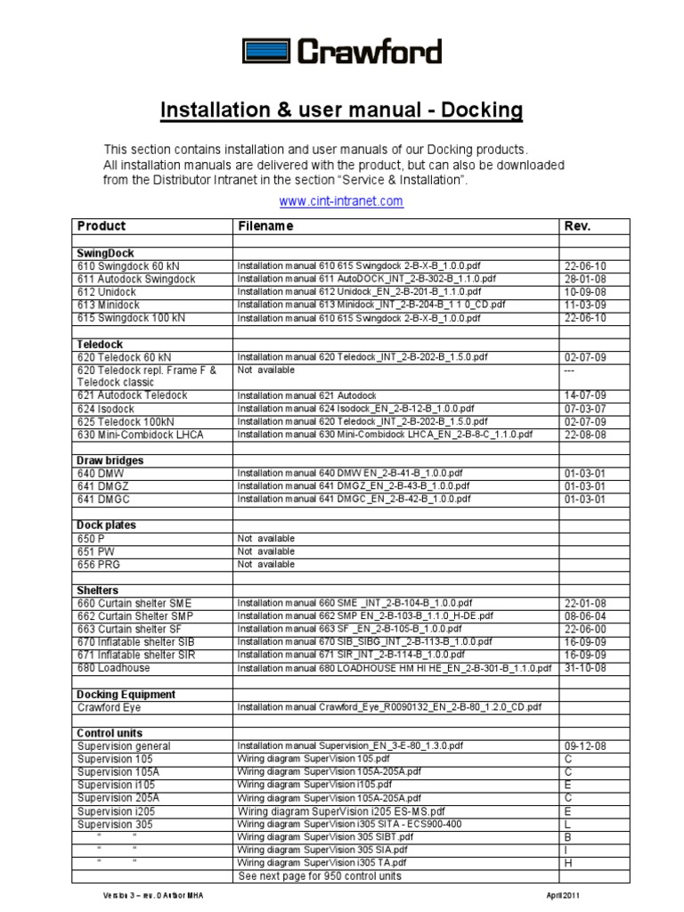 Index Installation Manuals Docking | PDF | Application Software | Computing