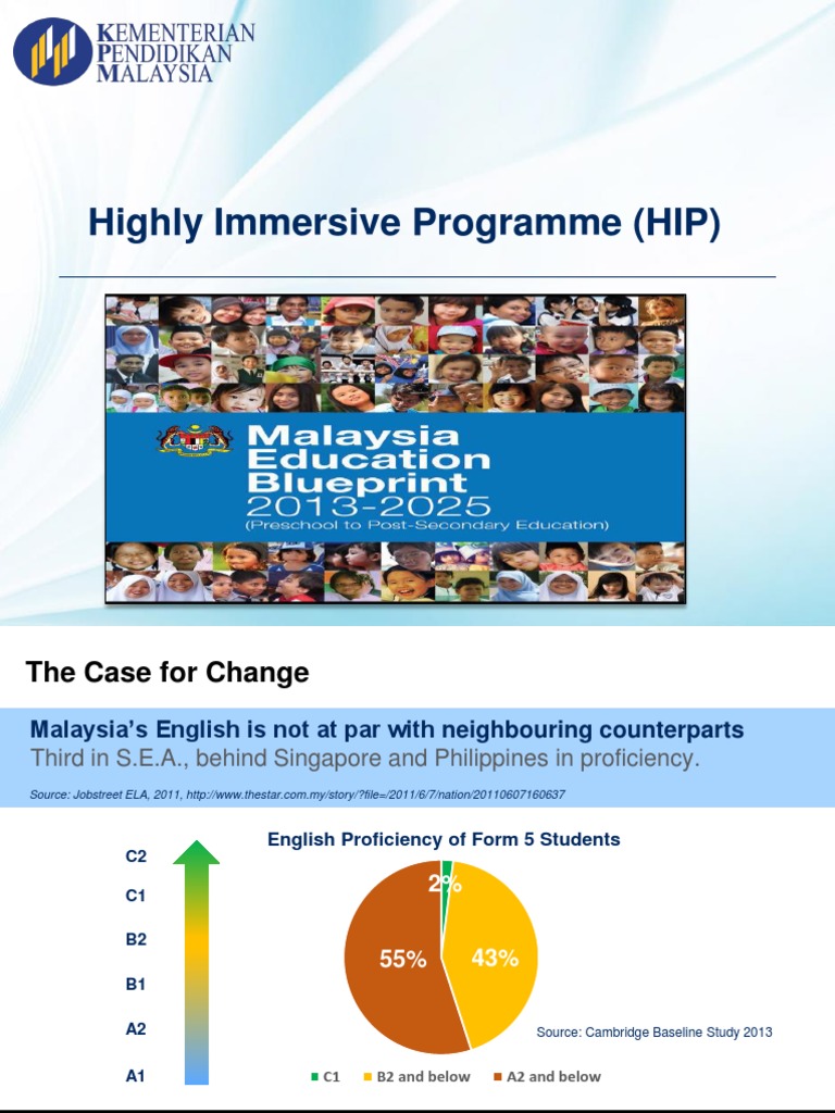 1 Hip Overview Slide v2 | PDF | English Language | Learning