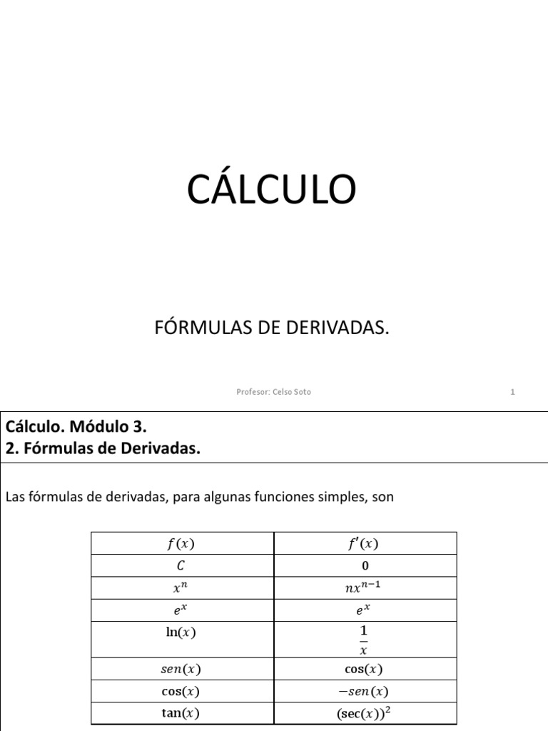 M3 - Fórmulas de Derivadas - Cálculo I PDF | PDF | Derivado | Cálculo
