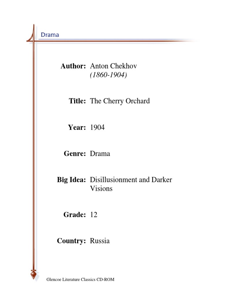 Chekhov's The Cherry Orchard explores disillusionment | PDF