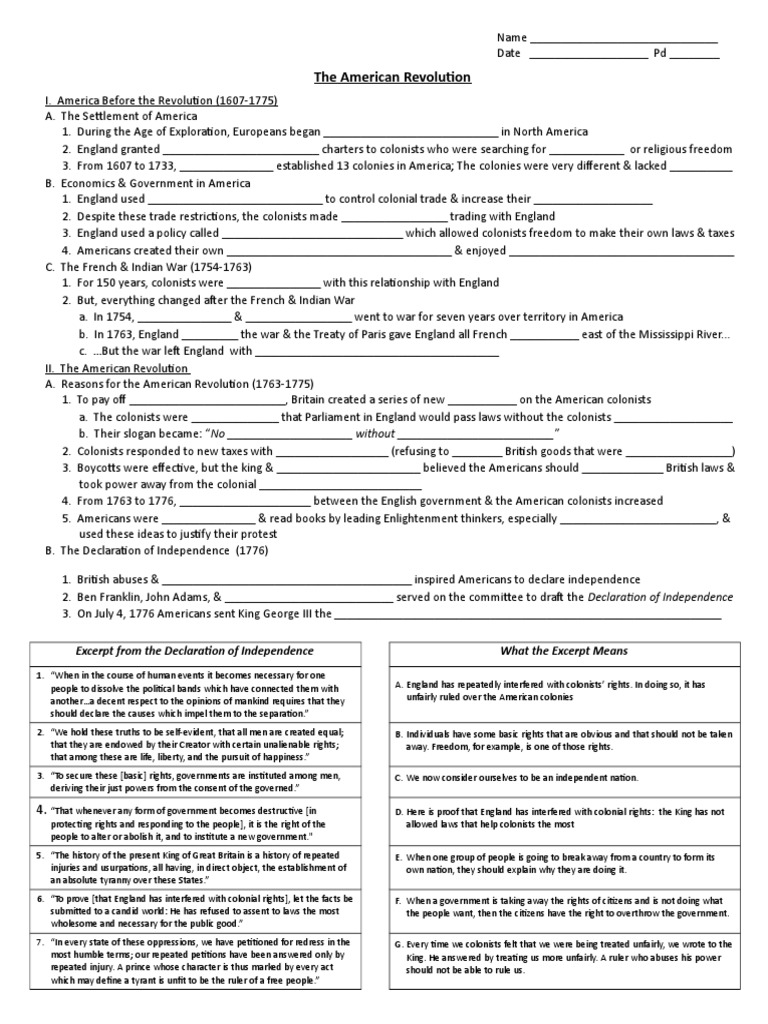 American Revolution 1 | PDF | Natural And Legal Rights | American ...