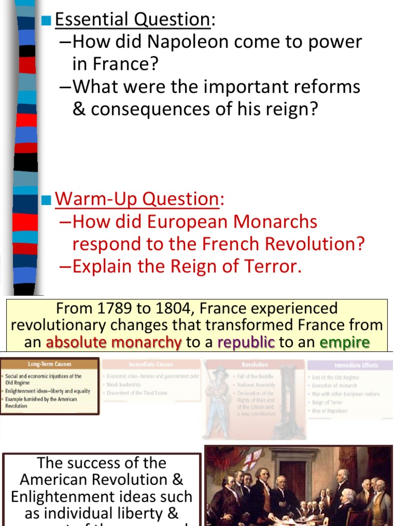 Napoleon Bonaparte and The Congress of Vienna | PDF | Napoleon | France