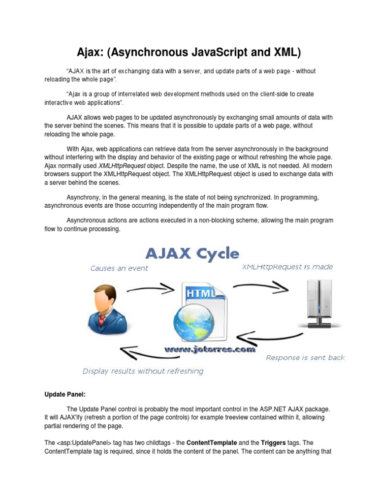 AJAX and Ajax Control Toolkit | PDF | Ajax (Programming) | Information Technology Management
