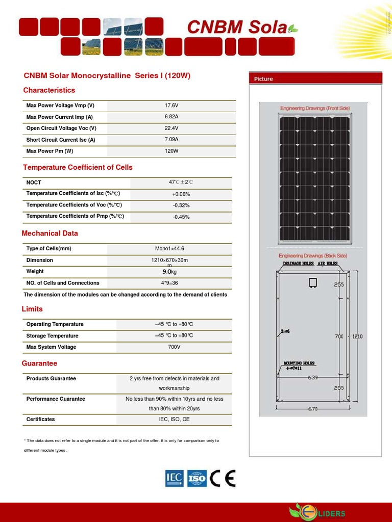 Características de Panel Solar. | PDF | Electric Power | Electrical ...