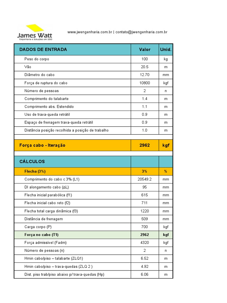 Planilha NR 35 Calculo de Linha de Vida