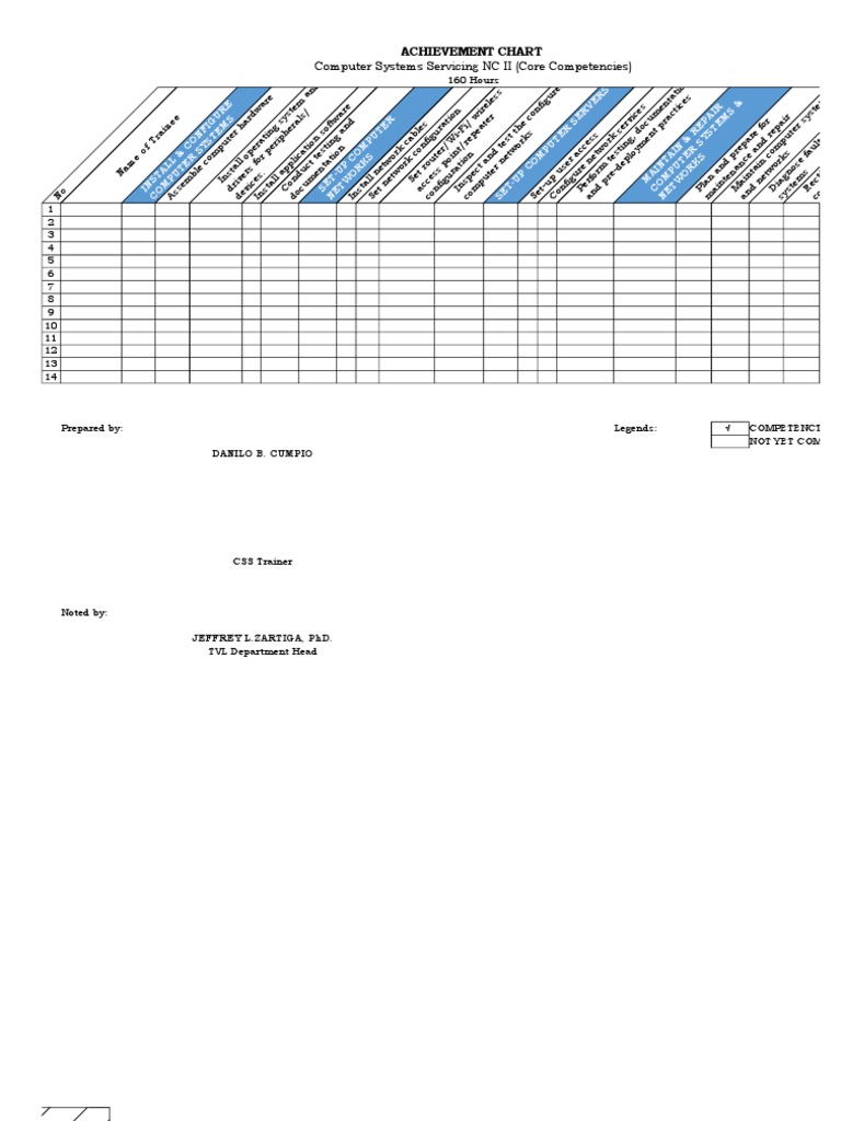 progress-chart-pdf