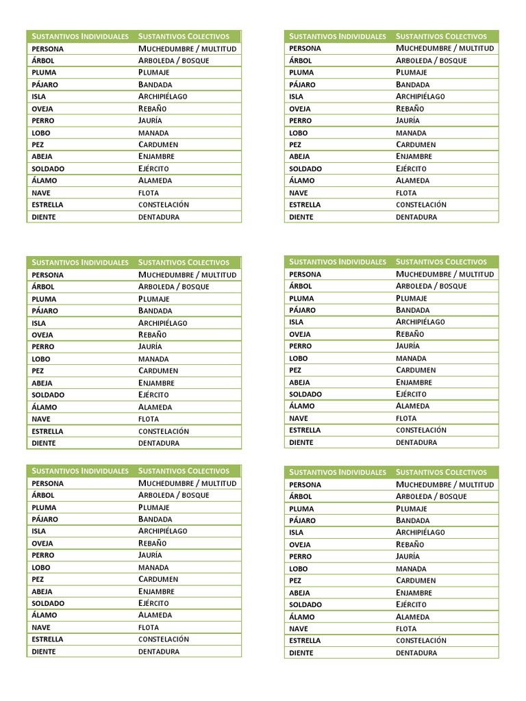 Tabla de Sustantivos Individuales y Colectivos | PDF | Naturaleza