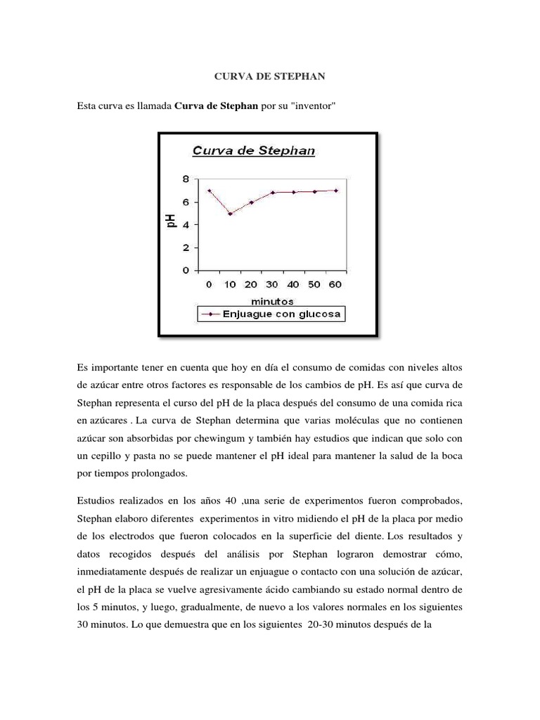 Curva de Stephan | PDF