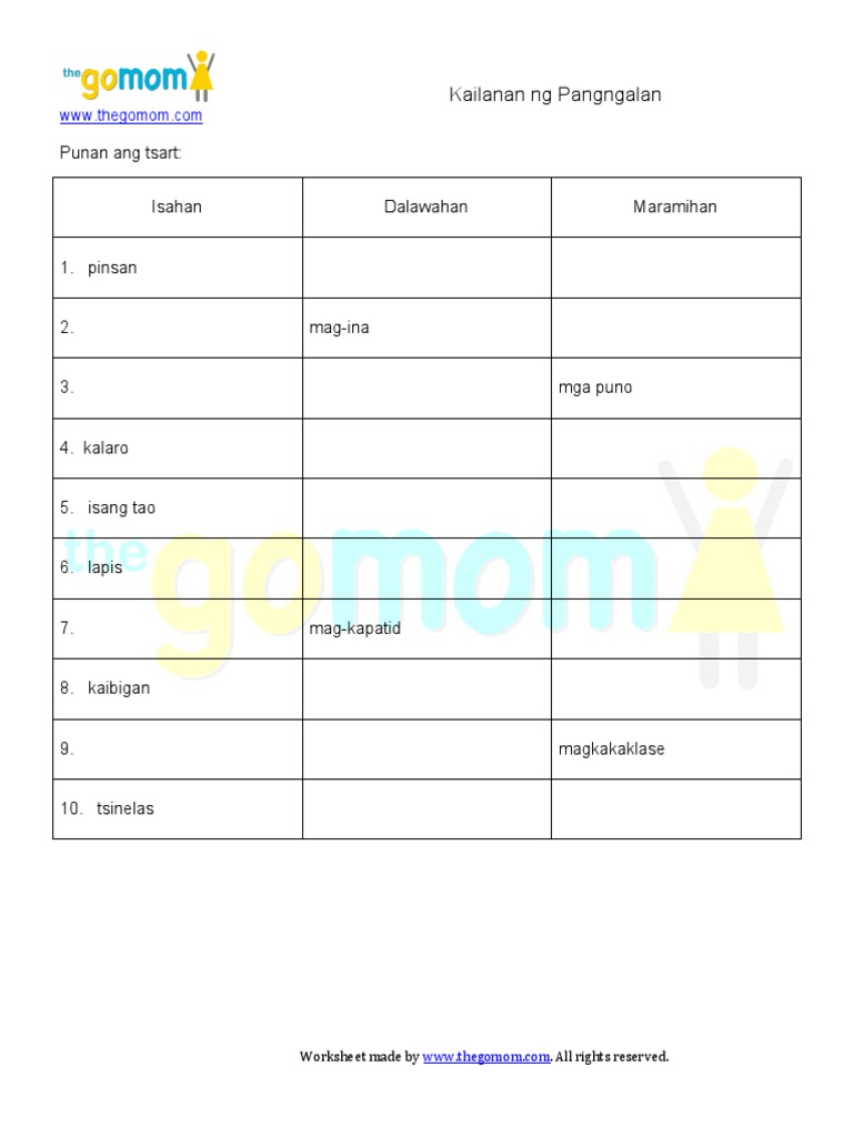 Kailanan NG Pangalan Set B | PDF