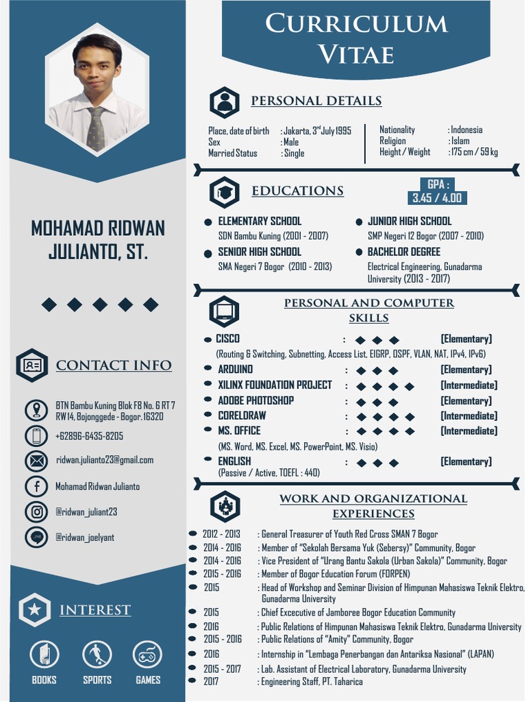 CV Ridwan Ppic | Download Free PDF | Schools | Computing And ...