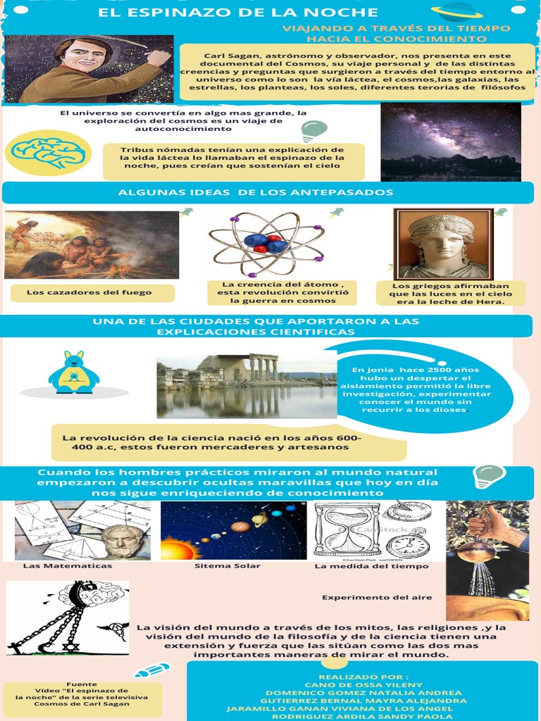 El Espinazo de La Noche | PDF | Universo | Science El Espinazo de La Noche | PDF | Universo | Science