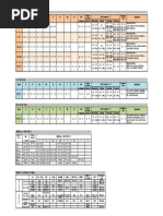 ASSAB Tool Steel Performance Chart A4 en | PDF | Steel | Stainless Steel