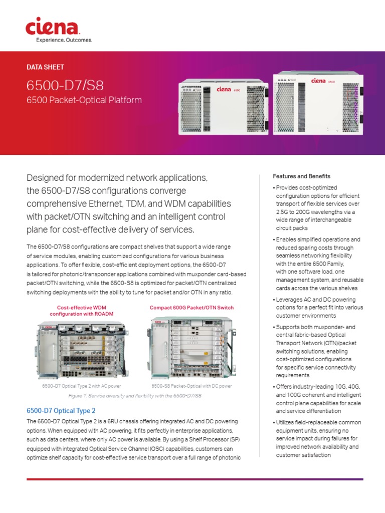 Ciena 6500-D7-S8-DS | PDF | Wavelength Division Multiplexing | Packet Switching