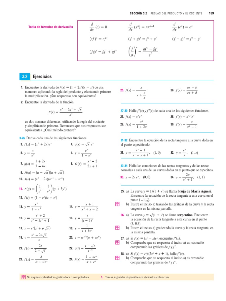 Ejercicios Derivadas Propiedades | PDF | Análisis matemático | Cálculo