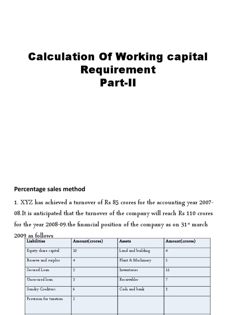Determination of Working Capital Requirement | Working Capital | Credit ...