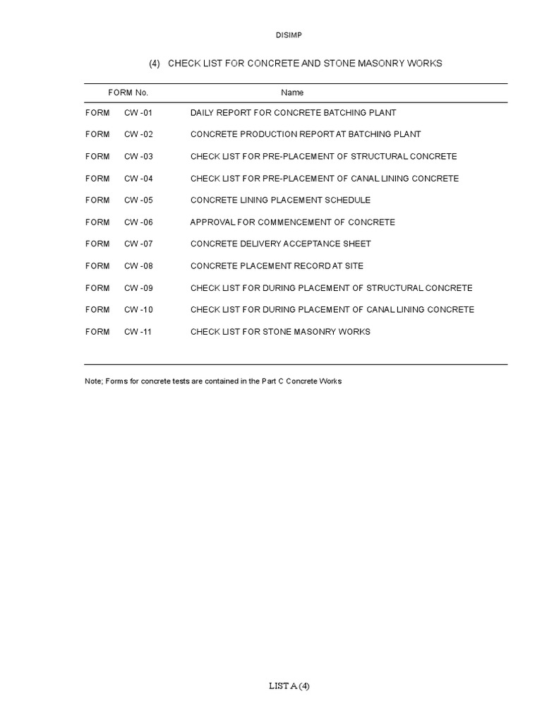 Check List For Concrete and Stone Masonry Works: Disimp | PDF | Masonry ...