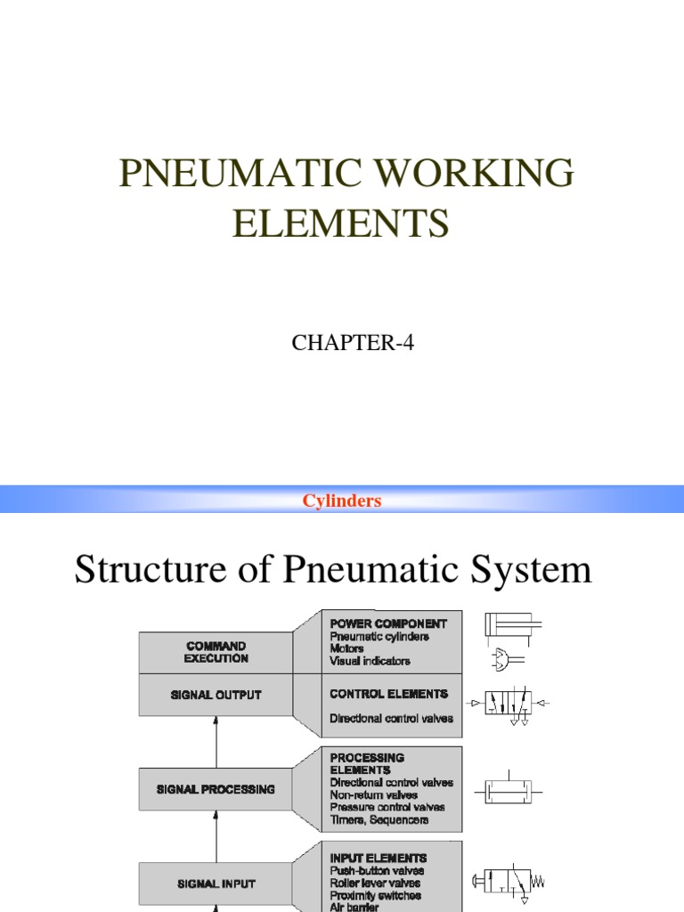 Pneumatic Working Elements: Chapter-4 | PDF | Piston | Cylinder (Engine)