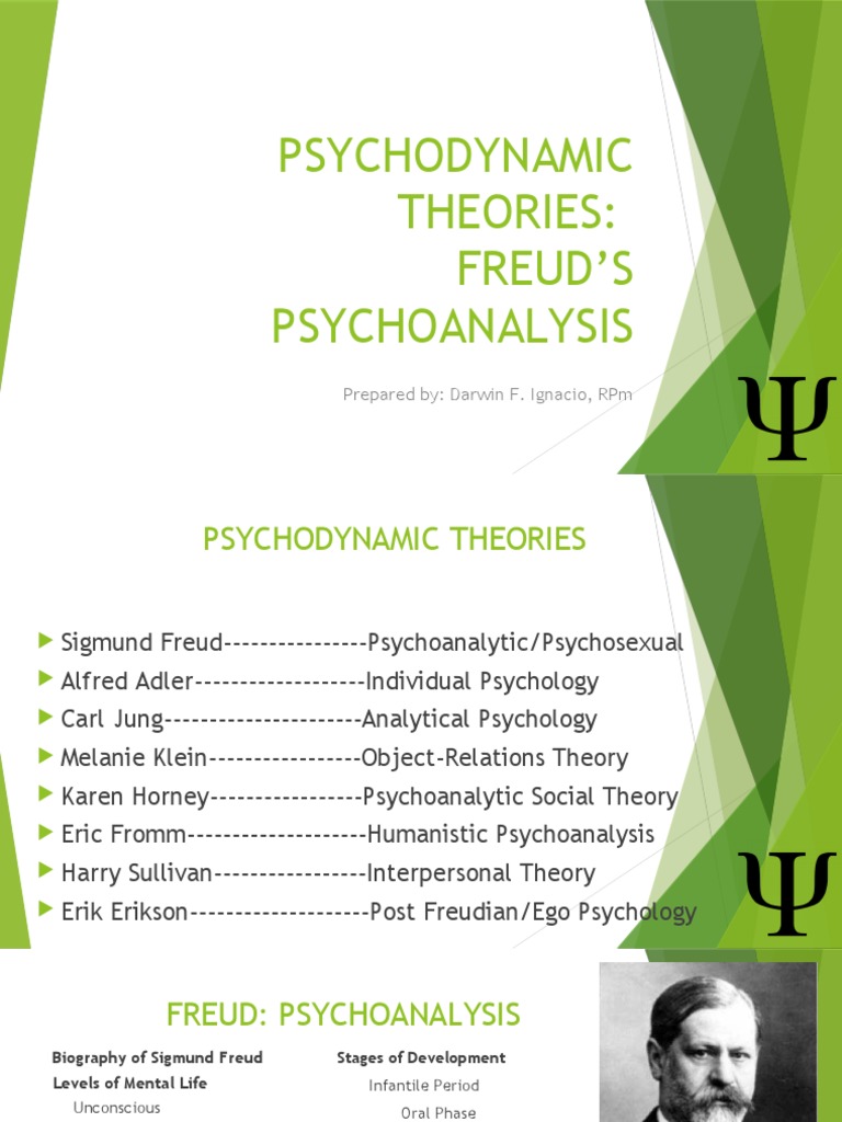 2 Freud - S Psychoanalysis | PDF | Id | Defence Mechanisms