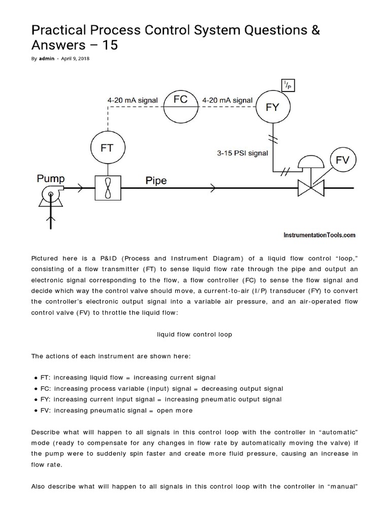 Practical Process Control System Questions & Answers - 15 - NEWS | PDF ...