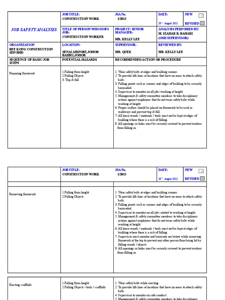 Job Safety Analysis: Construction Work 1/2013 | PDF | Scaffolding ...