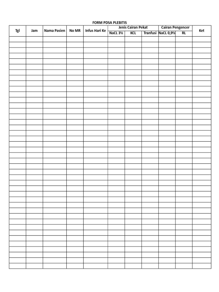 Form Observasi PDSA Phlebitis | PDF