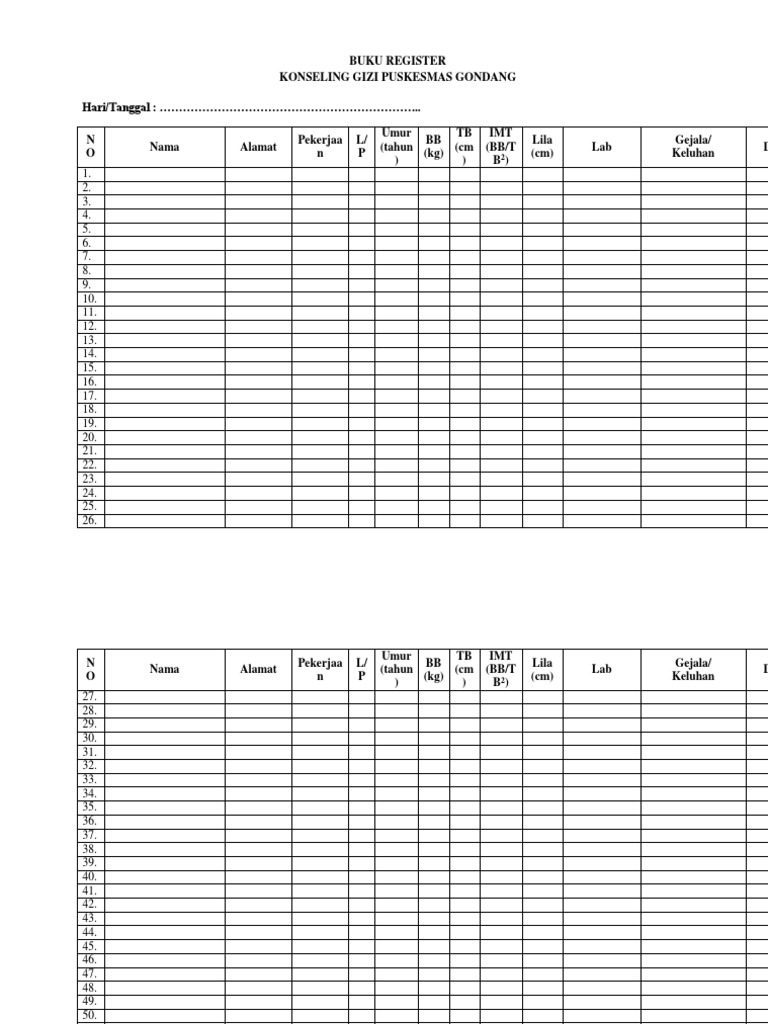 Buku Register Konseling Gizi Puskesmas Gondang Hari/Tanggal: .. Umur ...