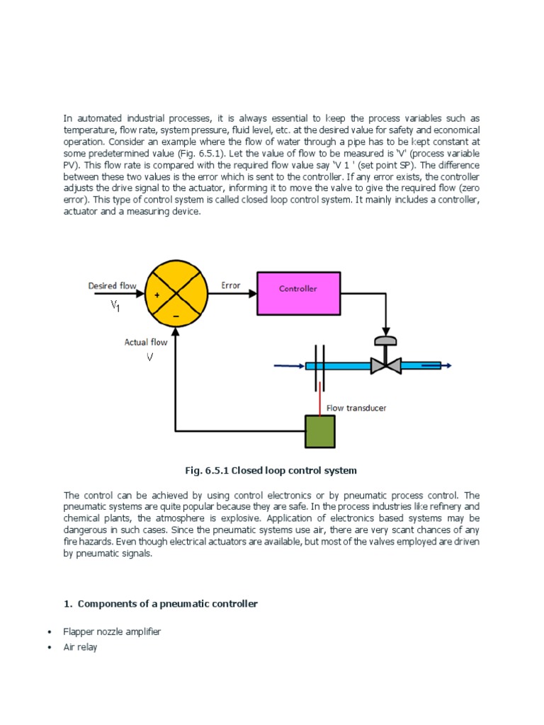 Pneumatic Controllers | PDF | Control Theory | Control System