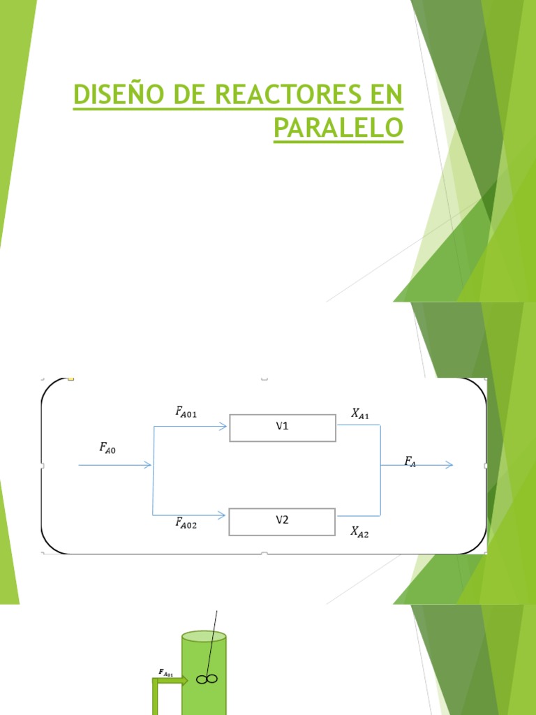 1 Diseño de Reactores en Paralelo | PDF