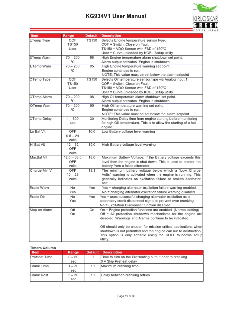 KG934V1 User Manual Setup Guide | PDF | Relay | Electrical Connector