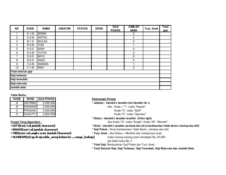 Soal TIK Praktik Excel Kelas 12 Tahun 2016 Soal F | PDF